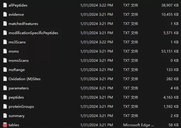 MaxQuant Software: Comprehensive Guide for Mass Spectrometry Data ...