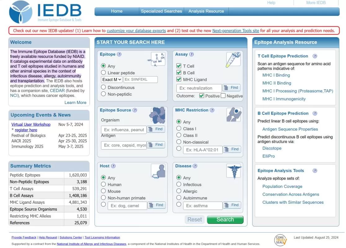 Exploring Synthetic Peptide Databases: Your Gateway to Cutting-Edge ...