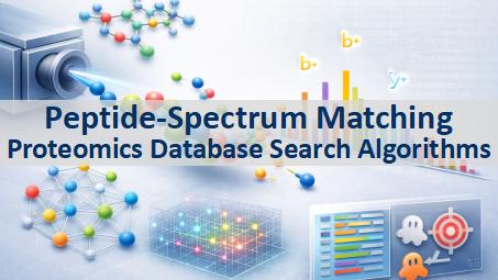 Peptide-Spectrum Matching (PSM) Explained: The Core of Proteomics ...