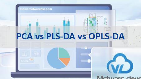 PCA vs PLS-DA vs OPLS-DA: Key Differences and How to Choose for Omics ...