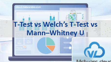 T-Test vs Welch's T-Test vs Mann–Whitney U: Which Test Should You Use ...